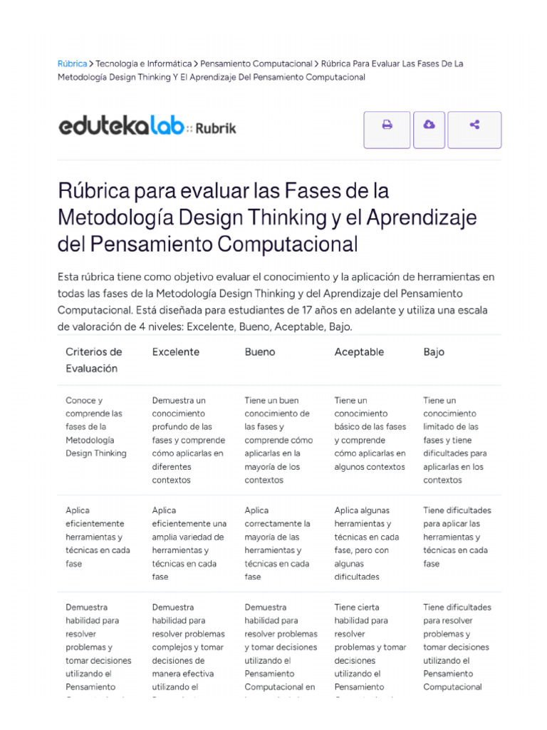 Rúbrica Para Evaluar Las Fases De La Metodología Design Thinking Y El ...