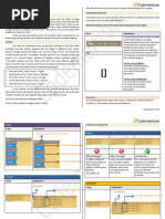 Codementum | PDF | Control Flow | Variable (Computer Science)