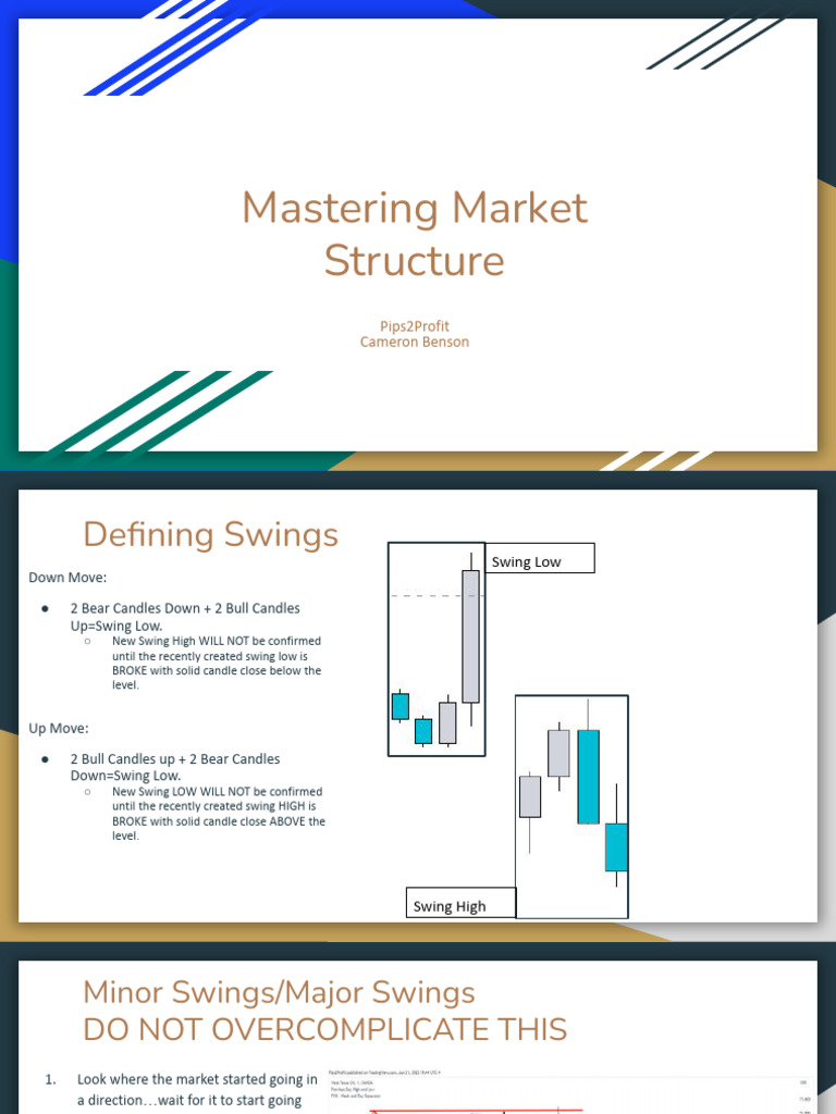 Mastering Forex Market Structure | PDF