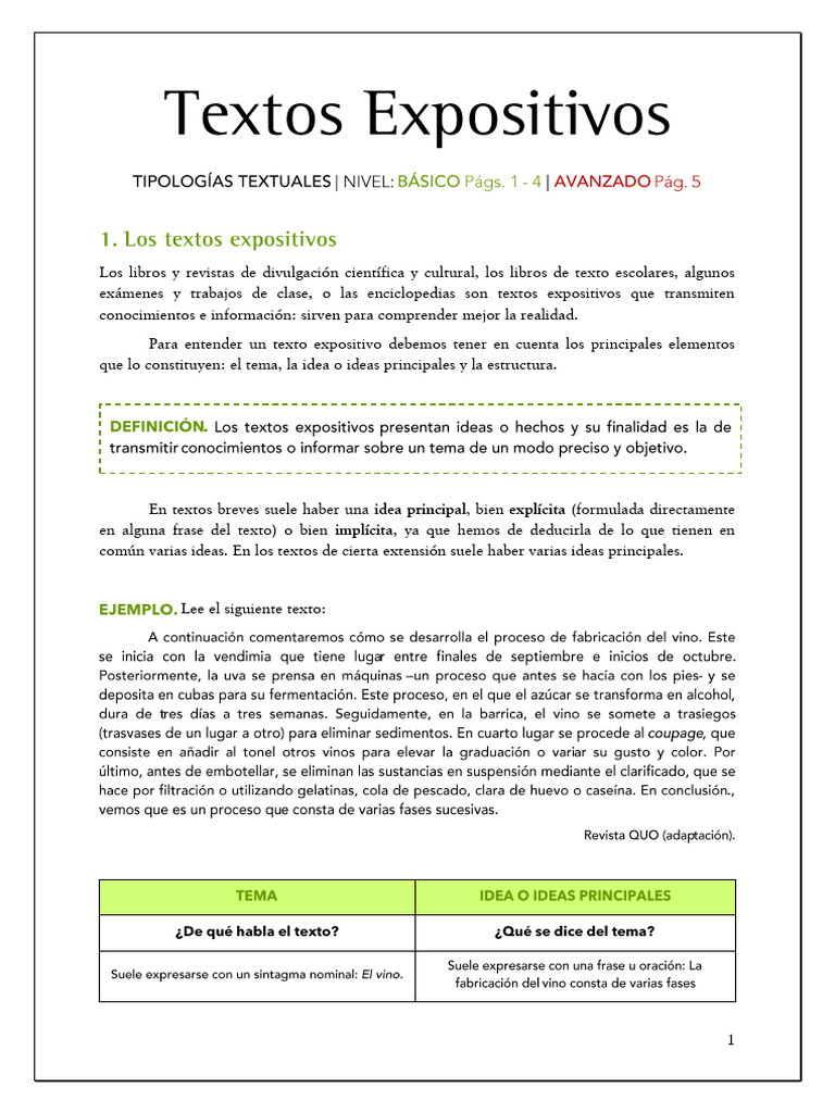 Textos Expositivos TEORÍA+EJ | PDF | Información