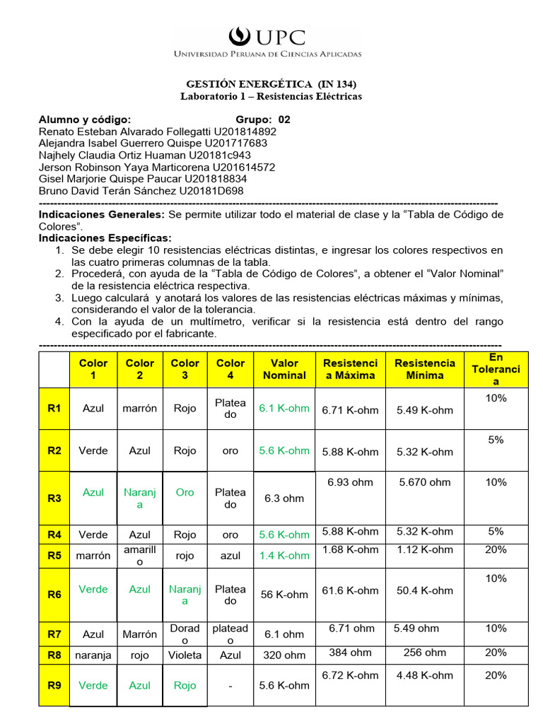 Lab 1 - Res Electrica - Grupo 02 - 1 IN81 | PDF | Resistencia Eléctrica ...