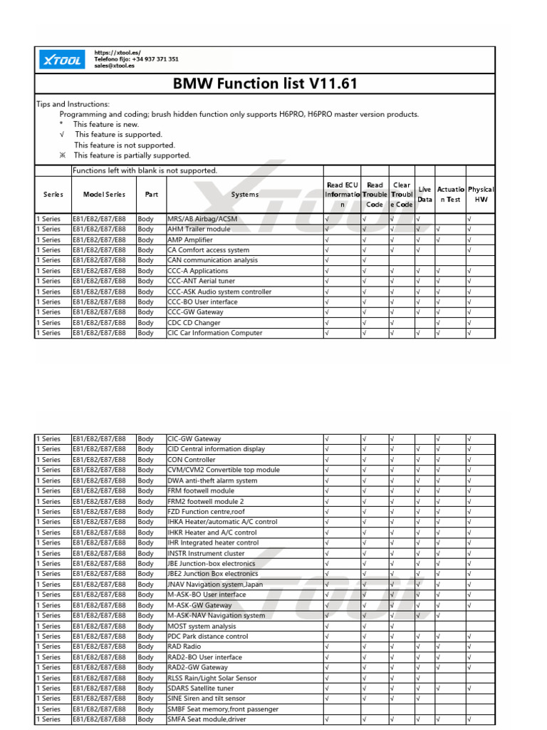 Xtool - BMW Functions List - Hiding Functions List - Special Functions ... Xtool - BMW Functions List - Hiding Functions List - Special Functions ...