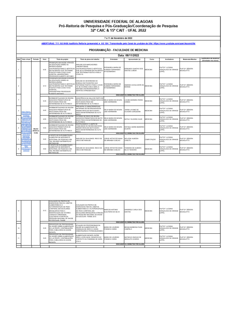 FAMED Programação Congresso Acadêmico Pibic Pibiti UFAL 2022 - FAMED ...