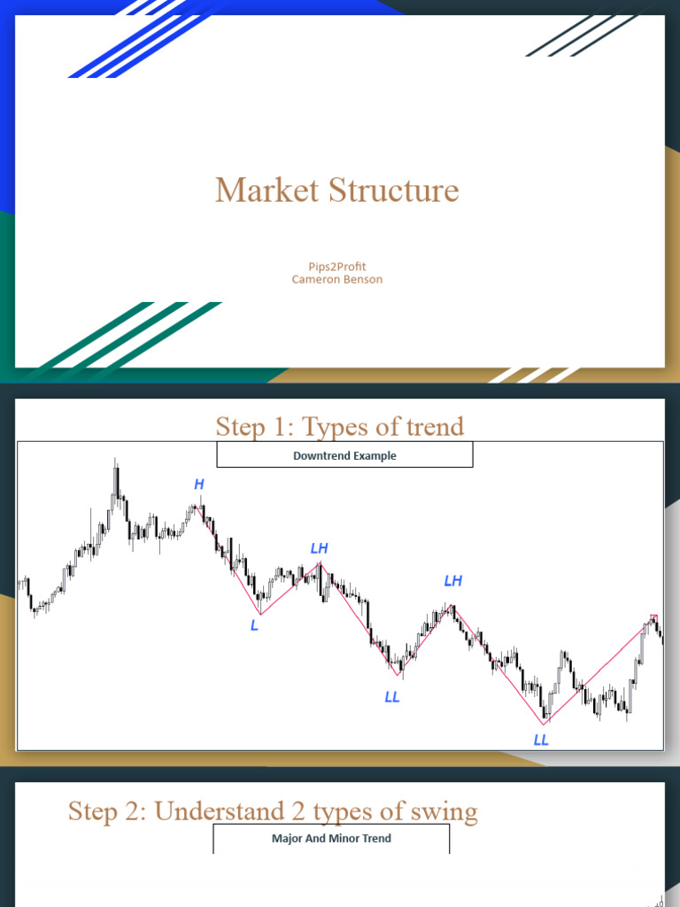 Market Structure Trading Guide | PDF | Business | Private Sector