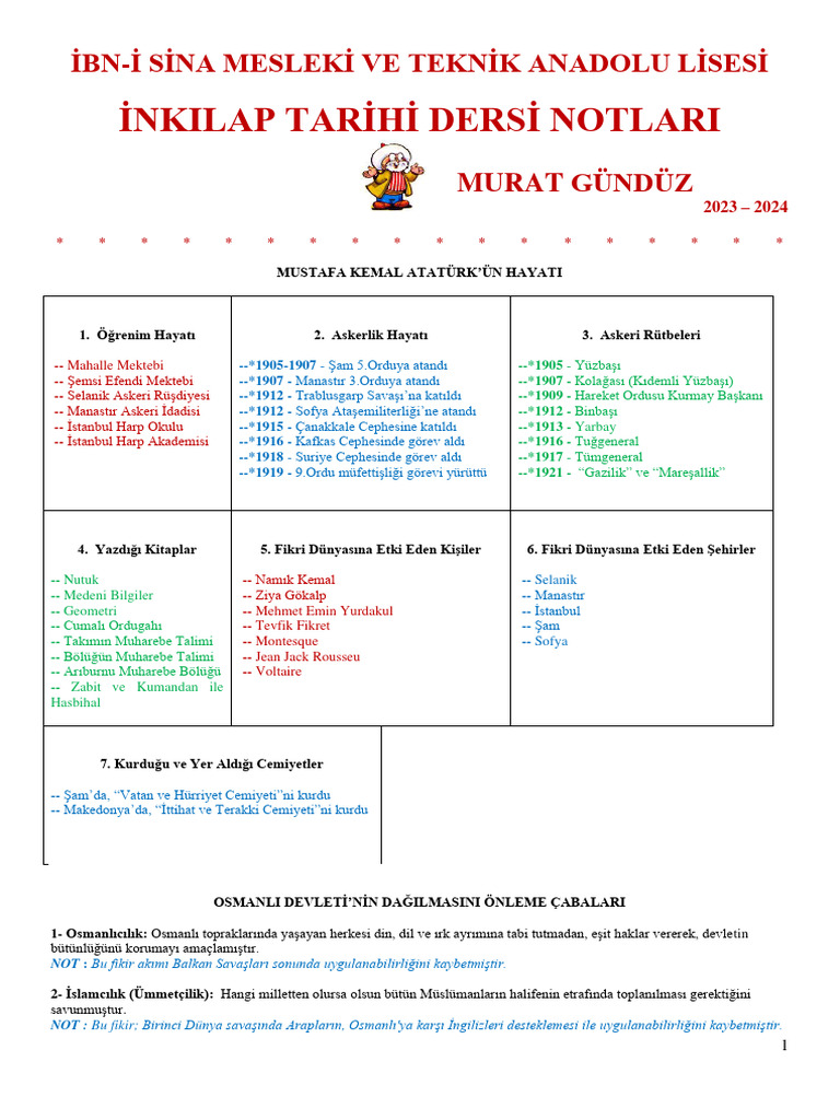 Inkilap Tarihi Ders Notlari 2023 2024 | PDF