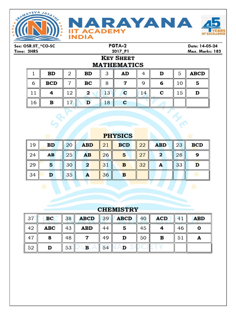 @bohring Bot 14 04 24 OSR STAR CO SC JEE ADV 2017 P1 PGTA 2 KEY | PDF | Ph | Physical Chemistry