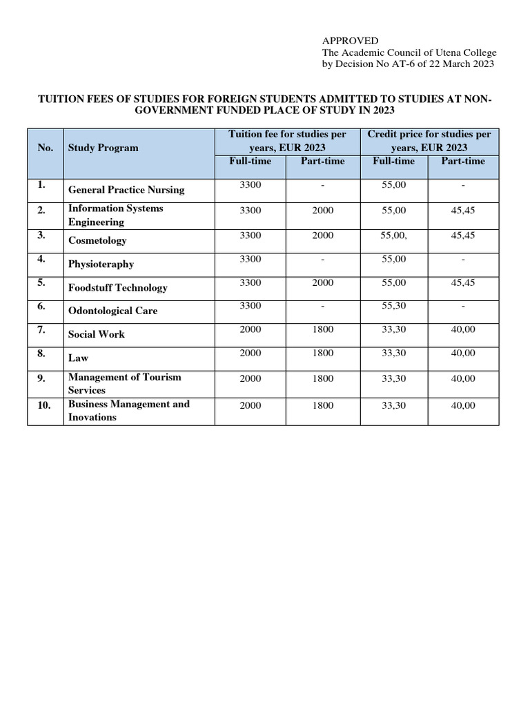 Tuition Fees 2023-2024 | PDF
