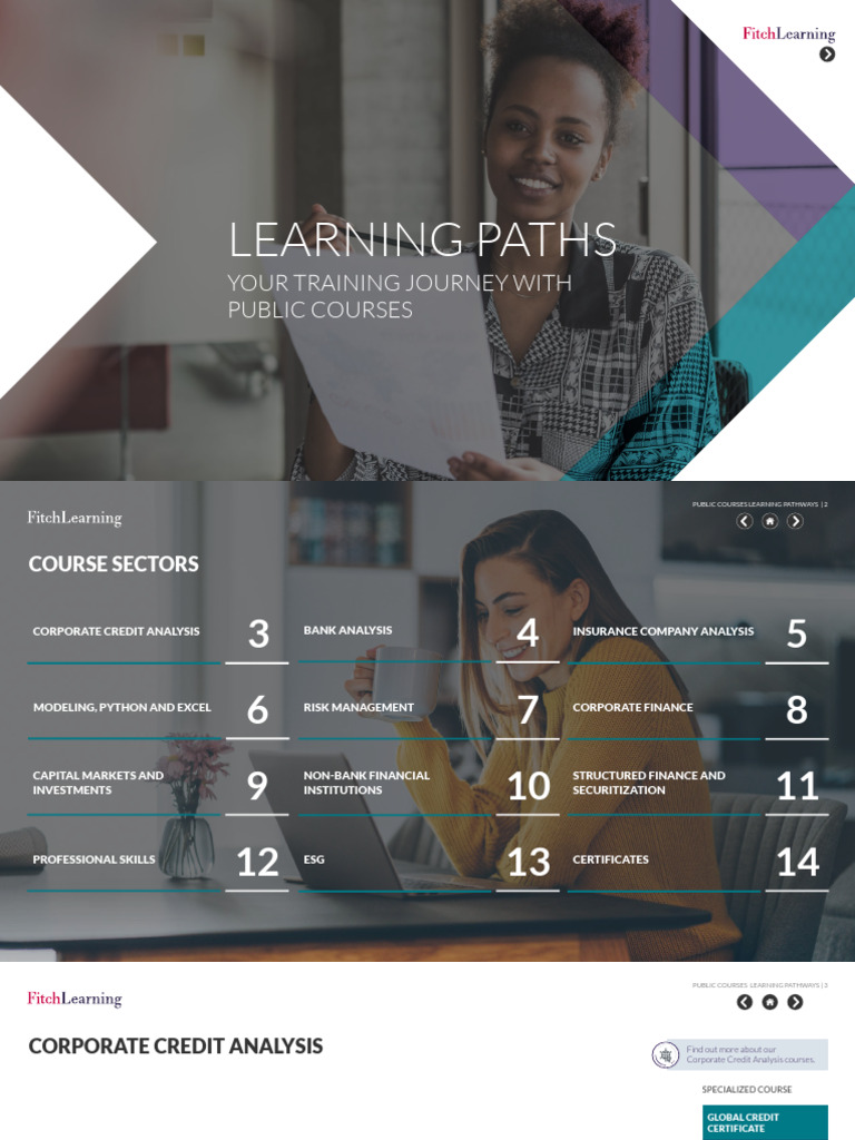 FitchLearning_LearningPaths 2024 | PDF | Financial Capital | Educational Technology