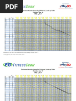 Normative Data For The Cooper Test | PDF