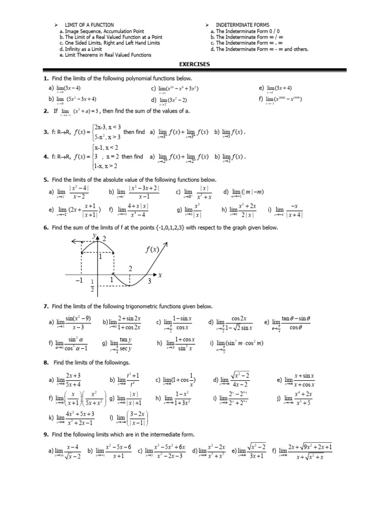 LIMIT My Original Questions 1 | PDF | Logarithm | Limit (Mathematics)
