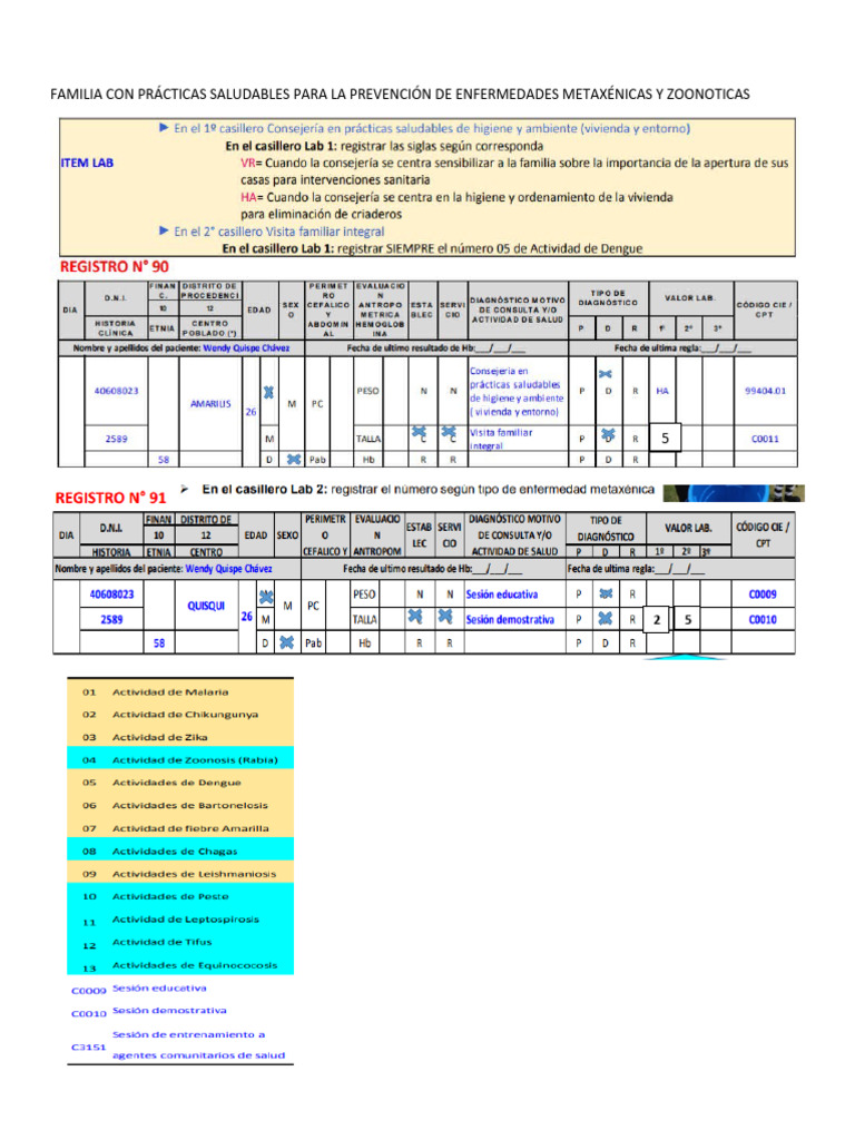 His Resumido de Promsa-De Programas | PDF | Especialidades Medicas ...