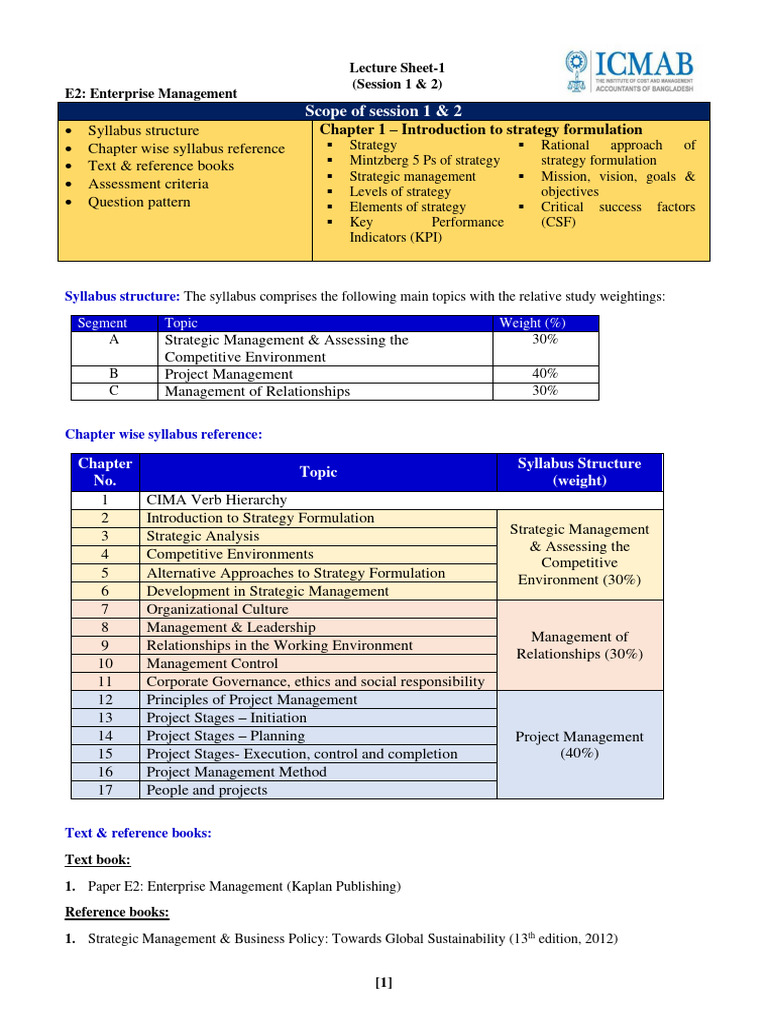 Lecture 1 & 2 | PDF | Strategic Management | Swot Analysis