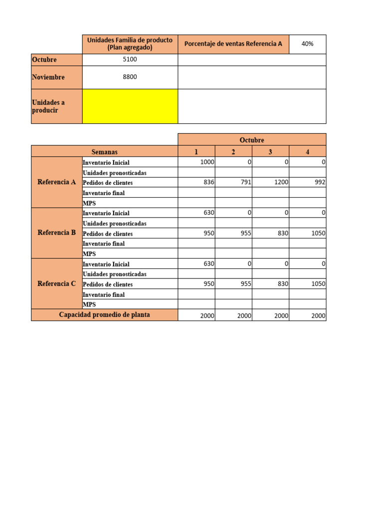 Ejercicio Plan Maestro (2) | PDF