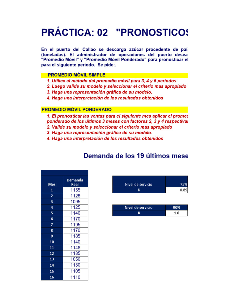 Práctica Desarrollada | PDF