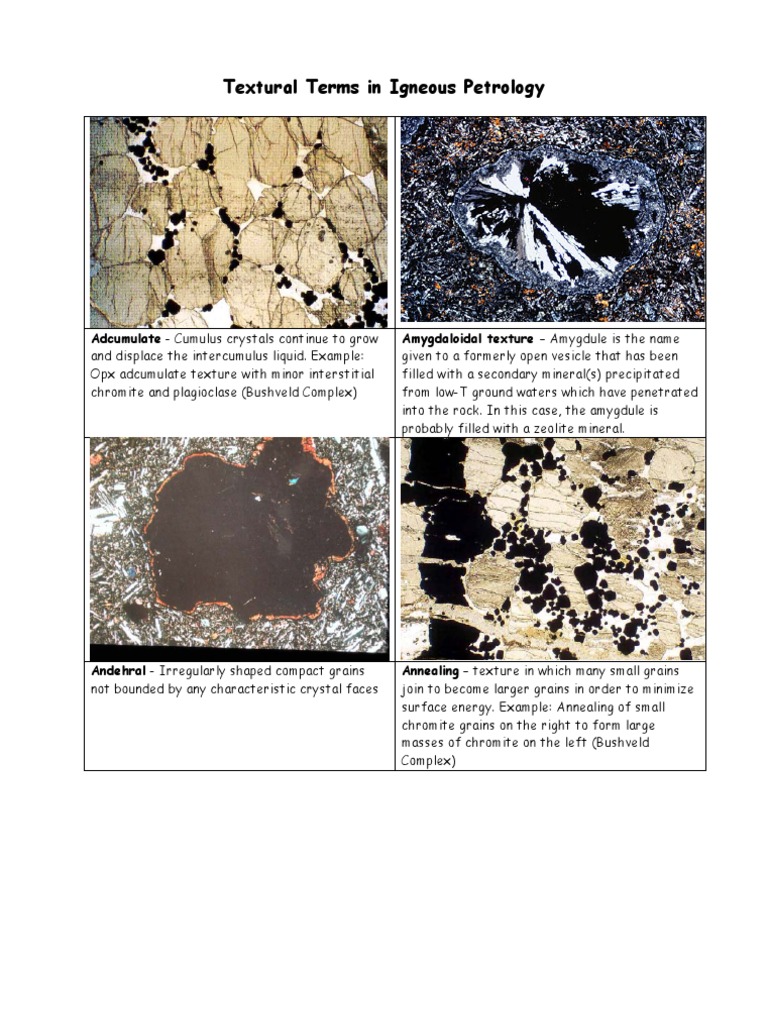 Textural Terms in Igneous Rocks | PDF | Basalt | Igneous Rock