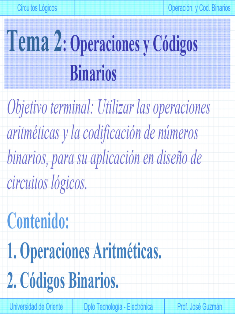 Circuitos Logicos Tema2 | PDF | Ascii | Codificación de caracteres