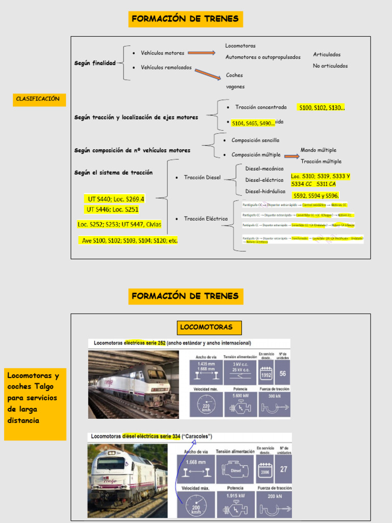 Esquema 1 | Descargar gratis PDF | Locomotoras | Tren