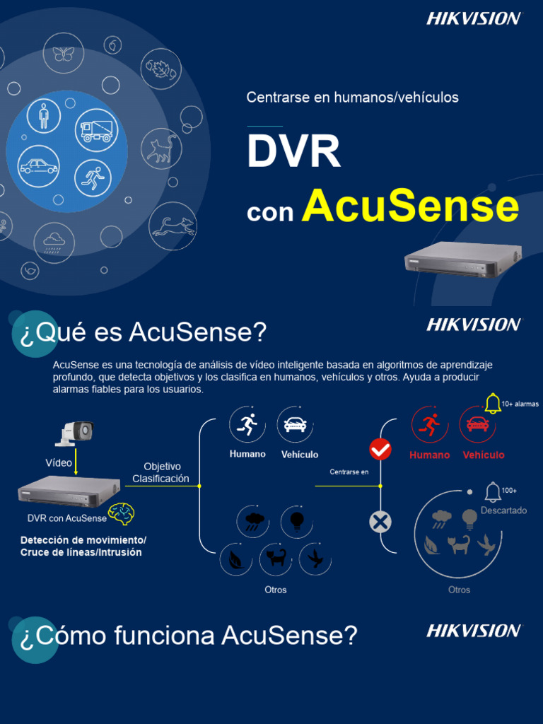 DVR AcuSense: Detección Humano/Vehículo | PDF | Ciencias de la Computación | Informática