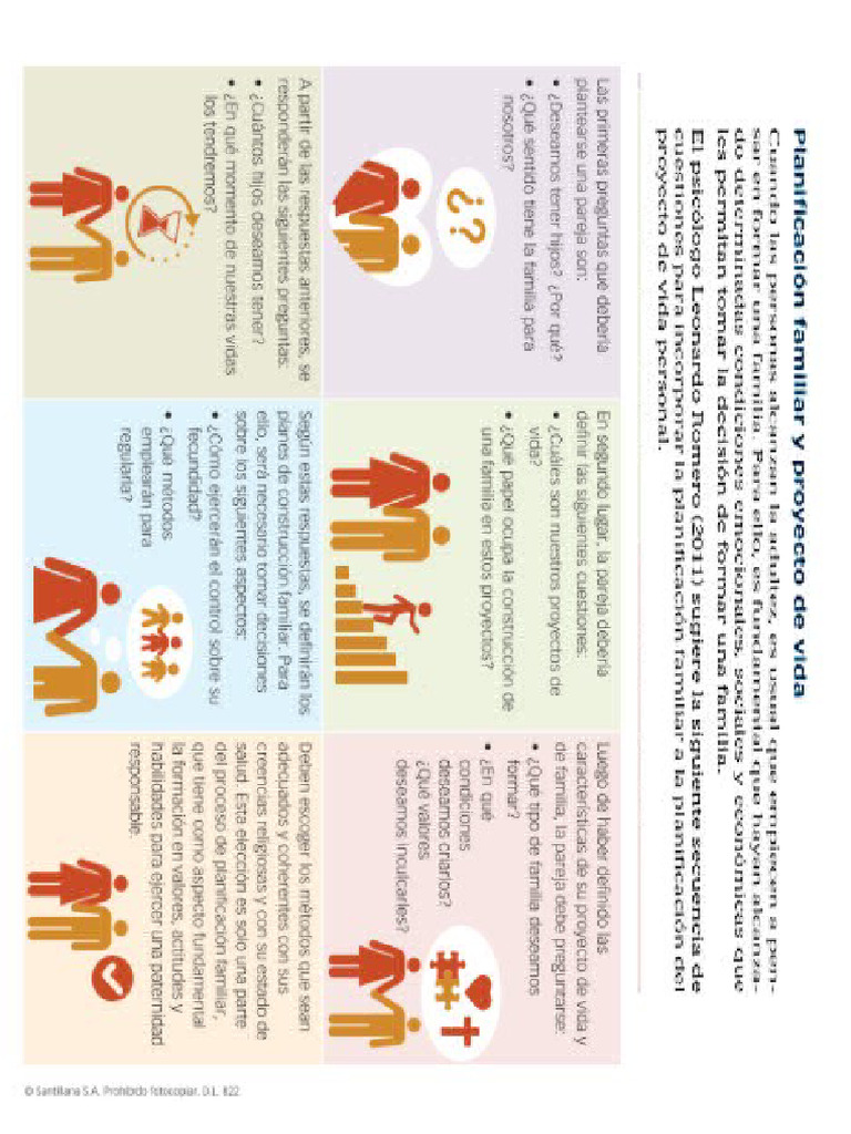 Paternidad y Maternidad Responsable | PDF