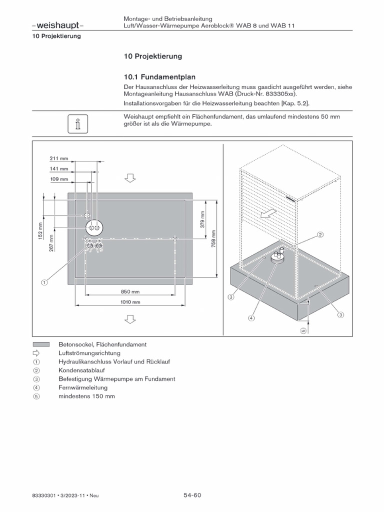 Fundament Aeroblock | PDF