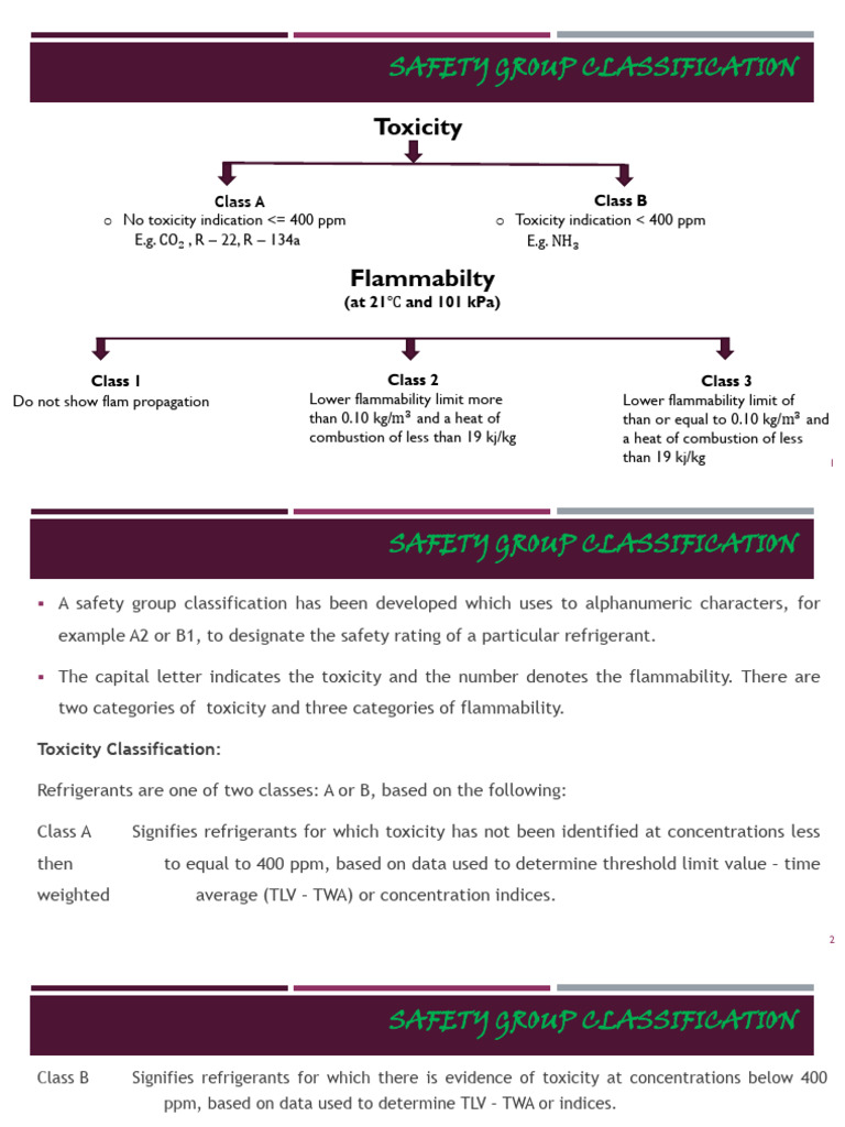 Safety Group Classification | PDF