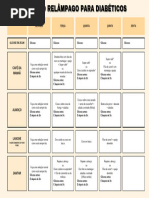 Planilha Diária para Controle Da Glicemia | PDF