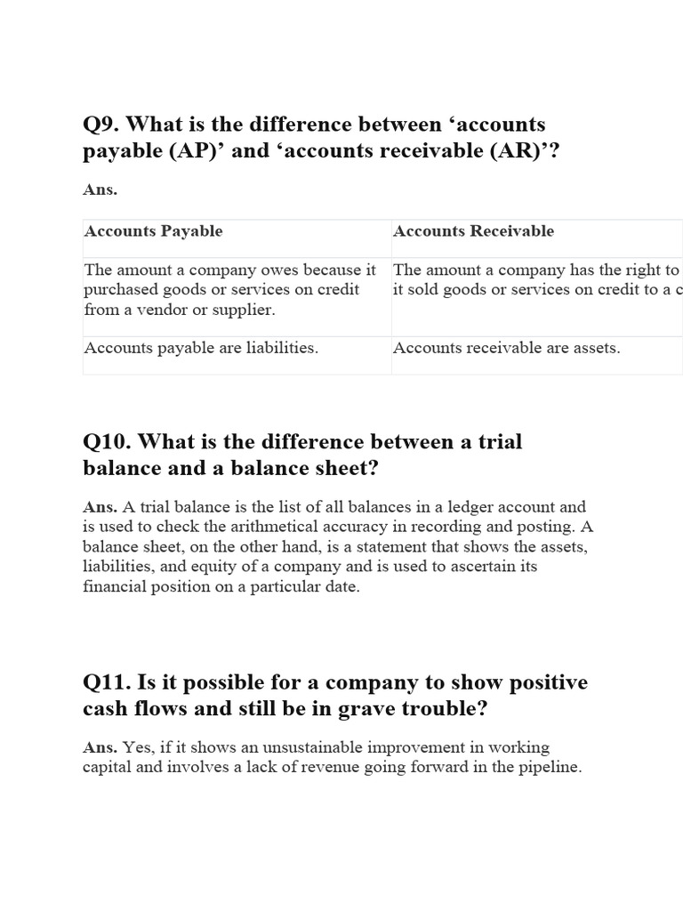 Asset Management | PDF | Financial Statement | Balance Sheet