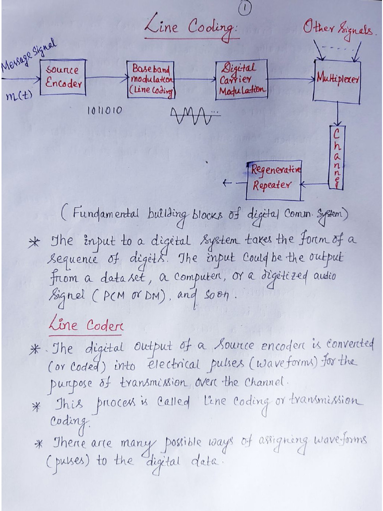 Unit 2 - Line Coding - Part 1 | PDF