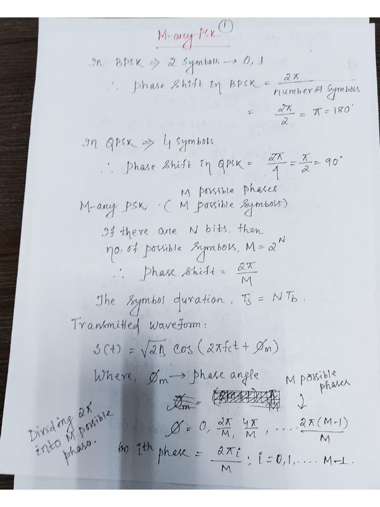 Unit3 Mary PSK | PDF