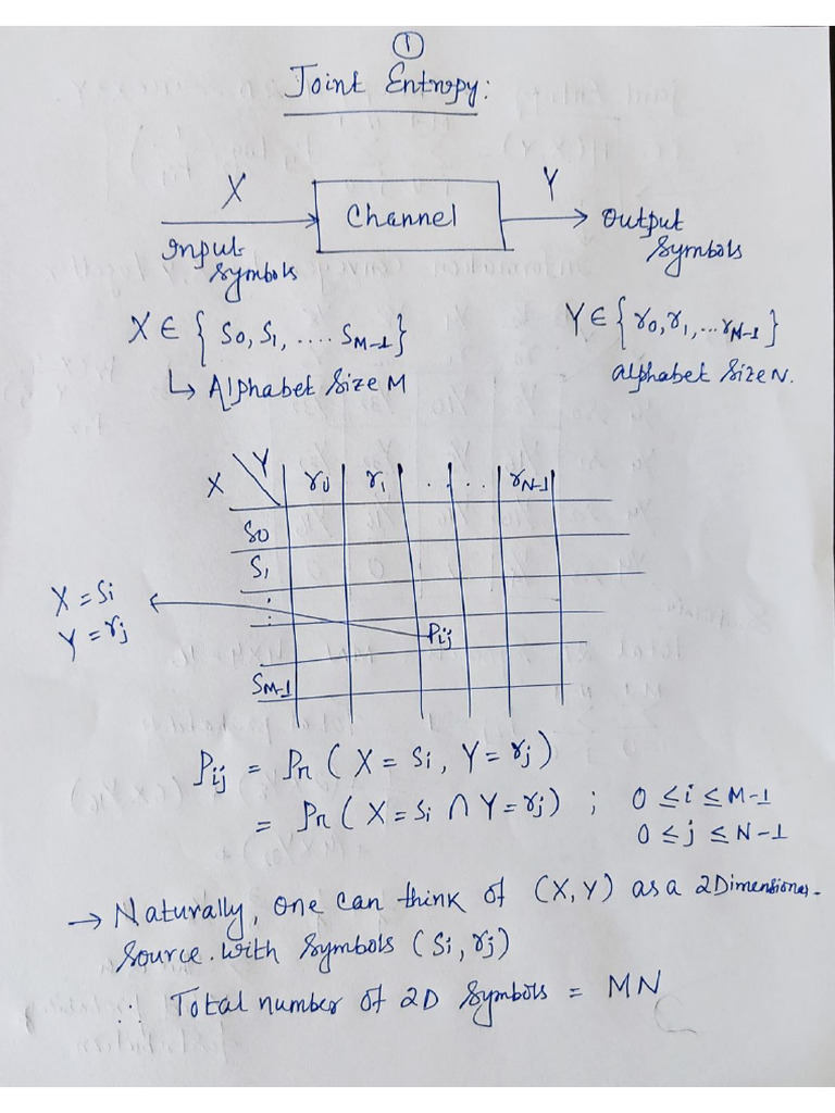 Unit-5 IT 3 | PDF