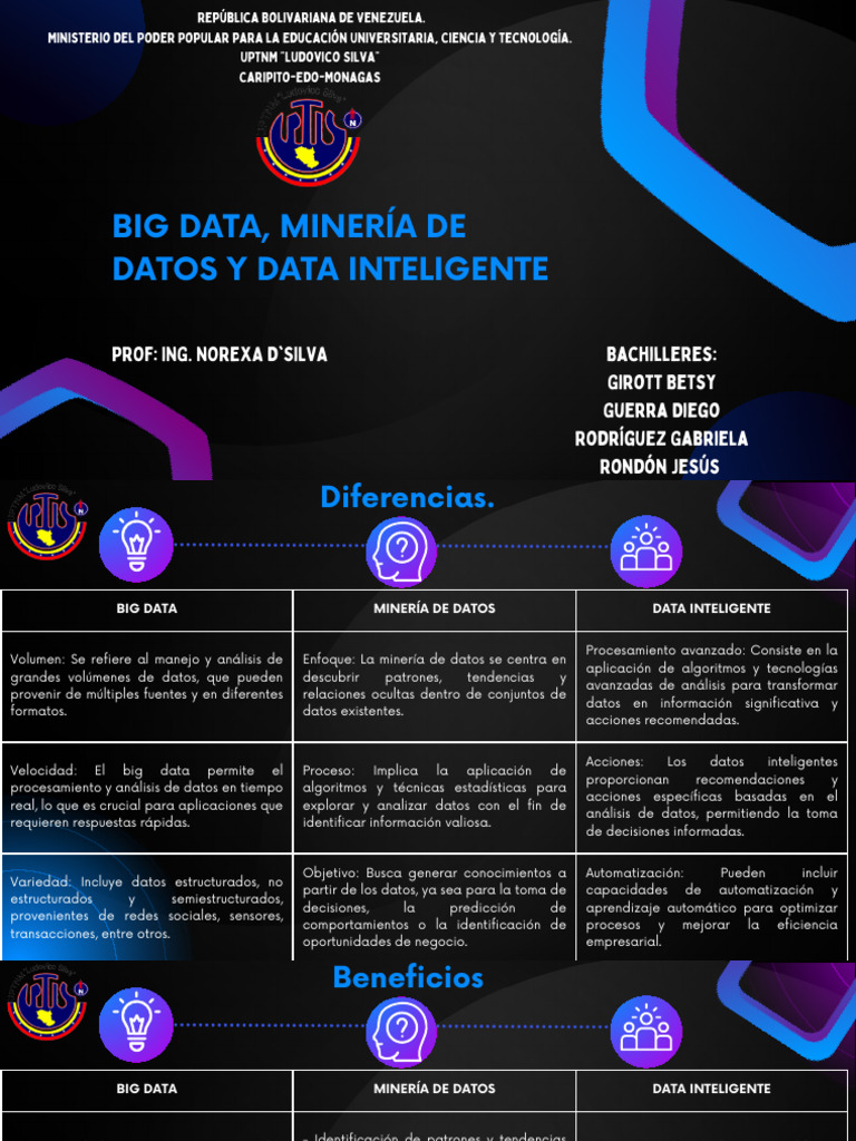 Black and Blue Professional Technology Business Project Presentation ...