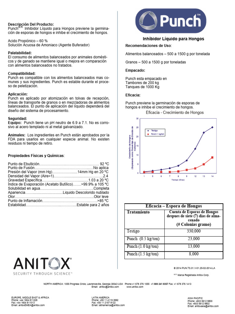 Latin America Punch Tech Sheet - 230207 - 071915 | PDF | Alimentos ...