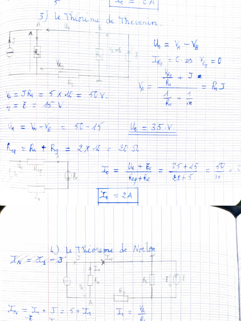 Unreadable Document Placeholder | PDF