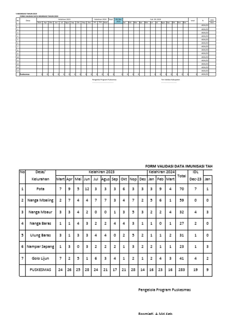 Form Validasi Pota | PDF