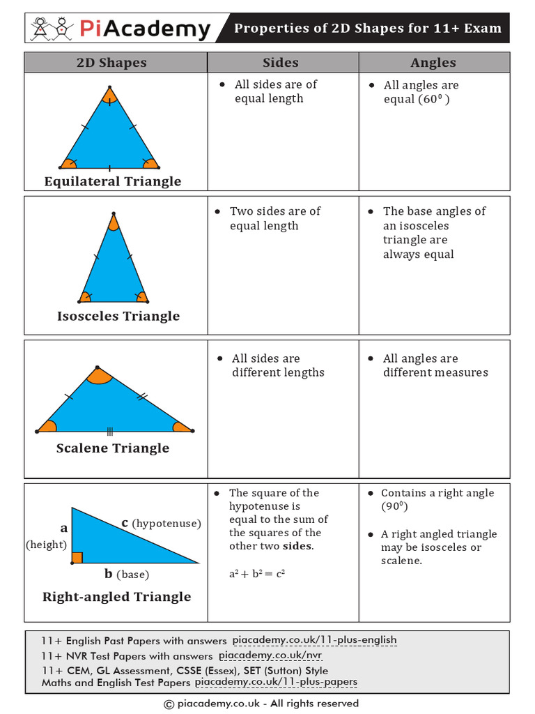 Properties of 2D Shapes for 11+ | PDF | Triangle | Classical Geometry