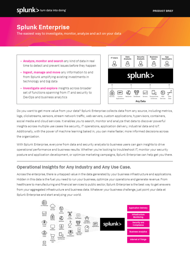 splunk-enterprise | PDF | Cloud Computing | Security