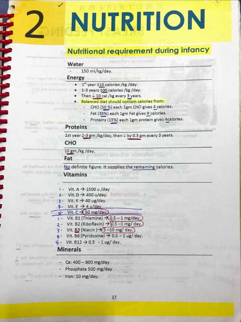 Nutrition | PDF