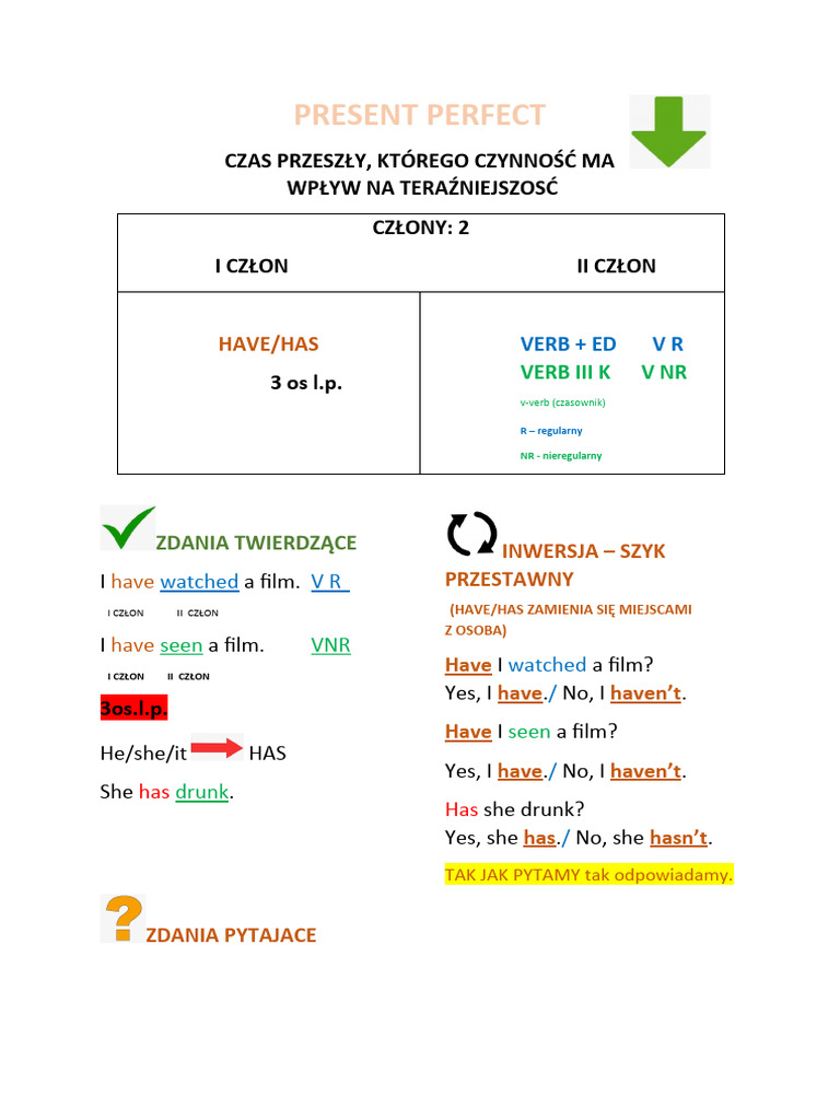 Present Perfect Moj | PDF