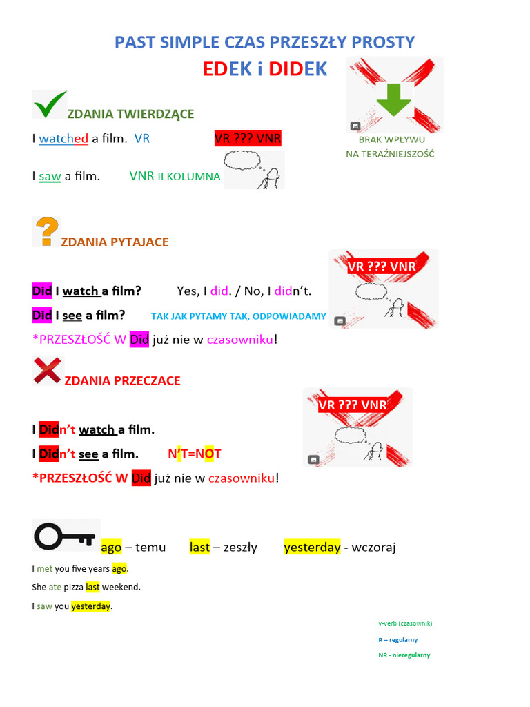 PAST SIMPLE CZAS PRZESZŁY PROSTY MOJ | PDF