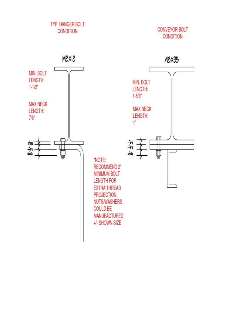 Bolt Length Conditions | PDF