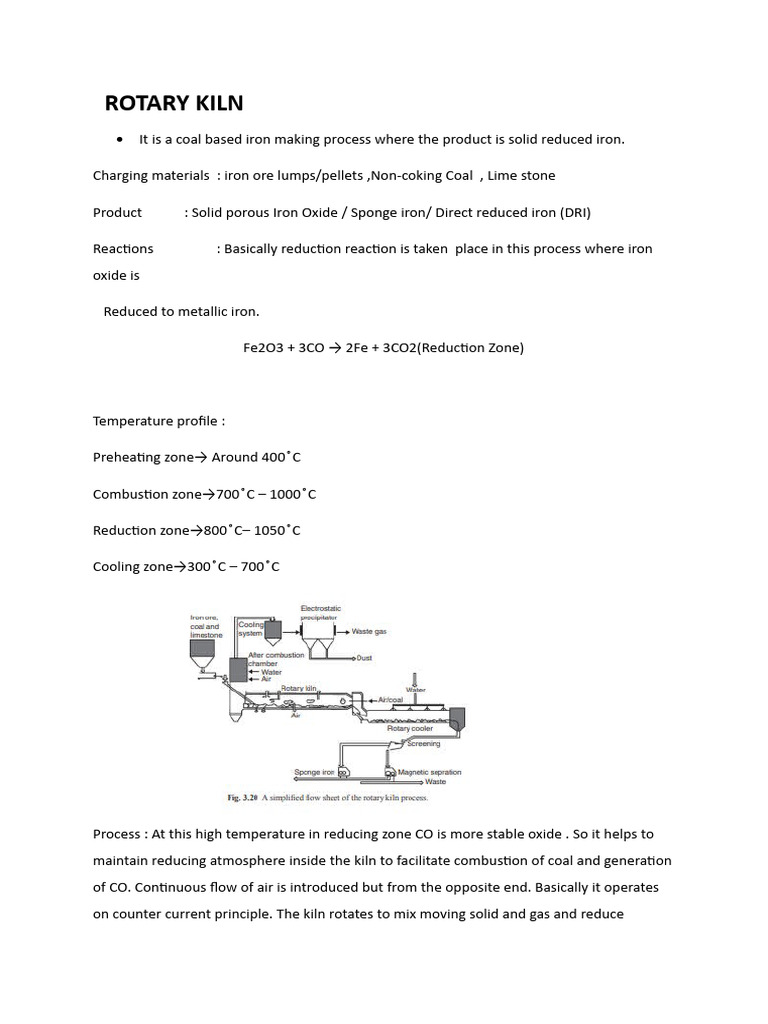 ROTARY KILN | PDF