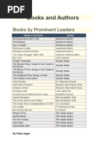 Famous Books and Their Authors List | PDF