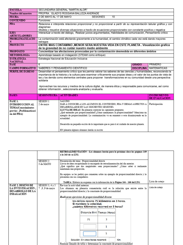 PLAN DE CLASE MAT. I MAY | Descargar gratis PDF | Pulgada | Evaluación
