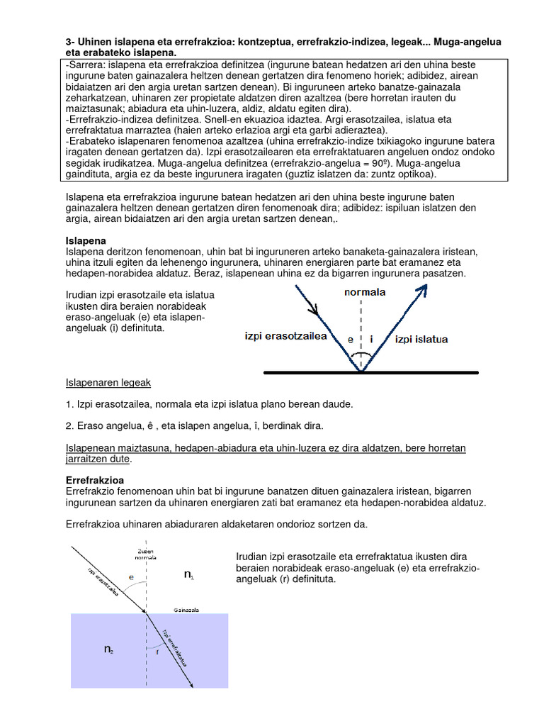 03.uhinen Islapena Eta Errefrakzioa | PDF