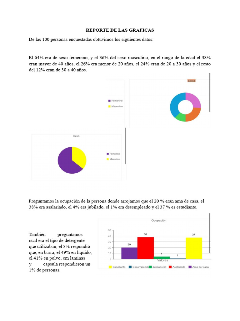 Reporte de Graficas | PDF