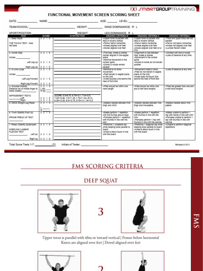 FMS Criteria and Scoring | Download Free PDF | Foot | Anatomical Terms ...