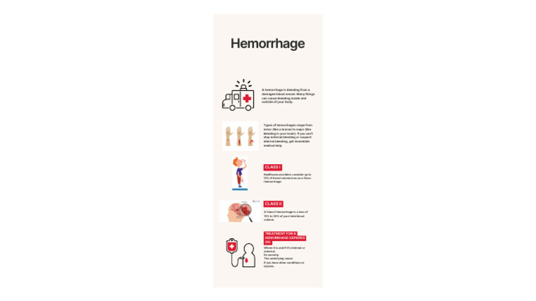 Understanding Hemorrhage Types and Care | PDF | Self-Improvement