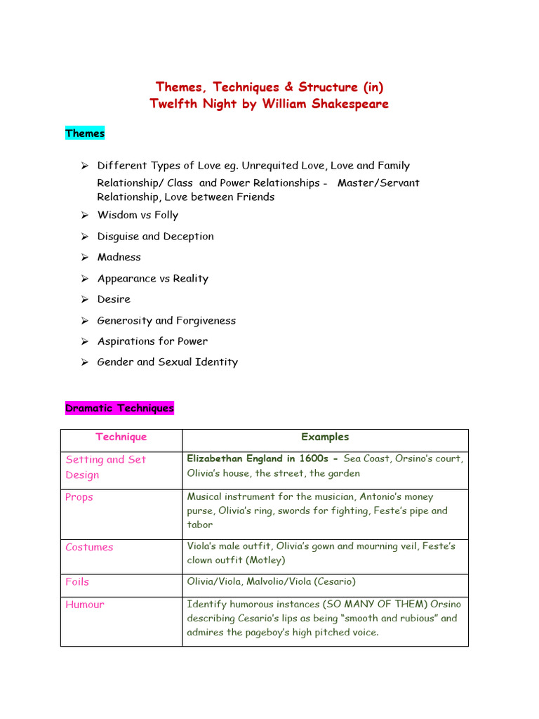 Twelfth Night - Themes Techniques & Structure | PDF | Twelfth Night