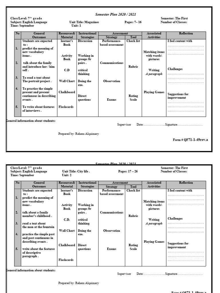 7th Grade Semester Plan | Download Free PDF | Rubric (Academic ...