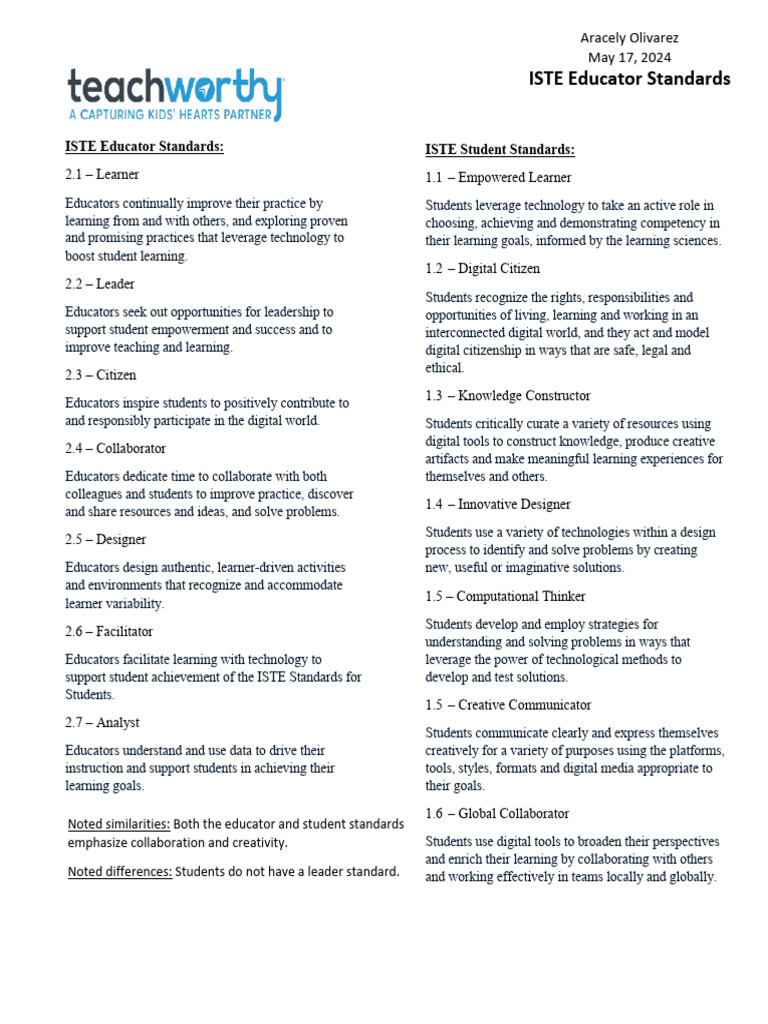 iste standards | Download Free PDF | Learning | Empowerment